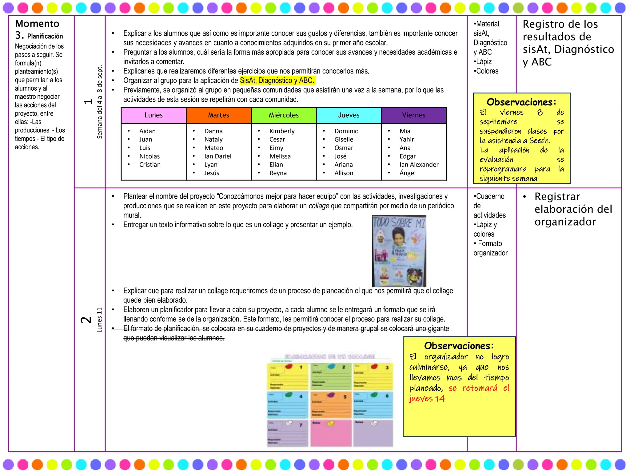 2doB Proyecto Conozcamonos para hacer equipo (1).pptx
