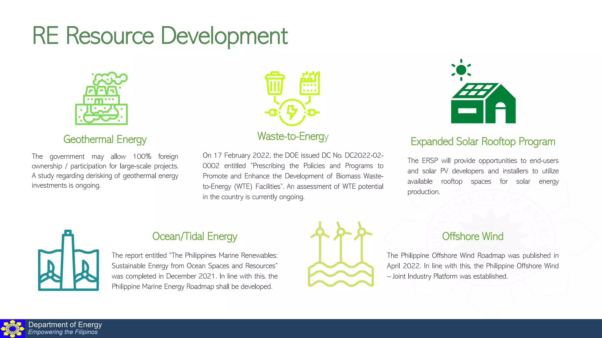 National Renewable Energy Program (NREP) 2020-2040 and sector updates ...