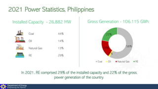 National Renewable Energy Program (NREP) 2020-2040 and sector updates ...