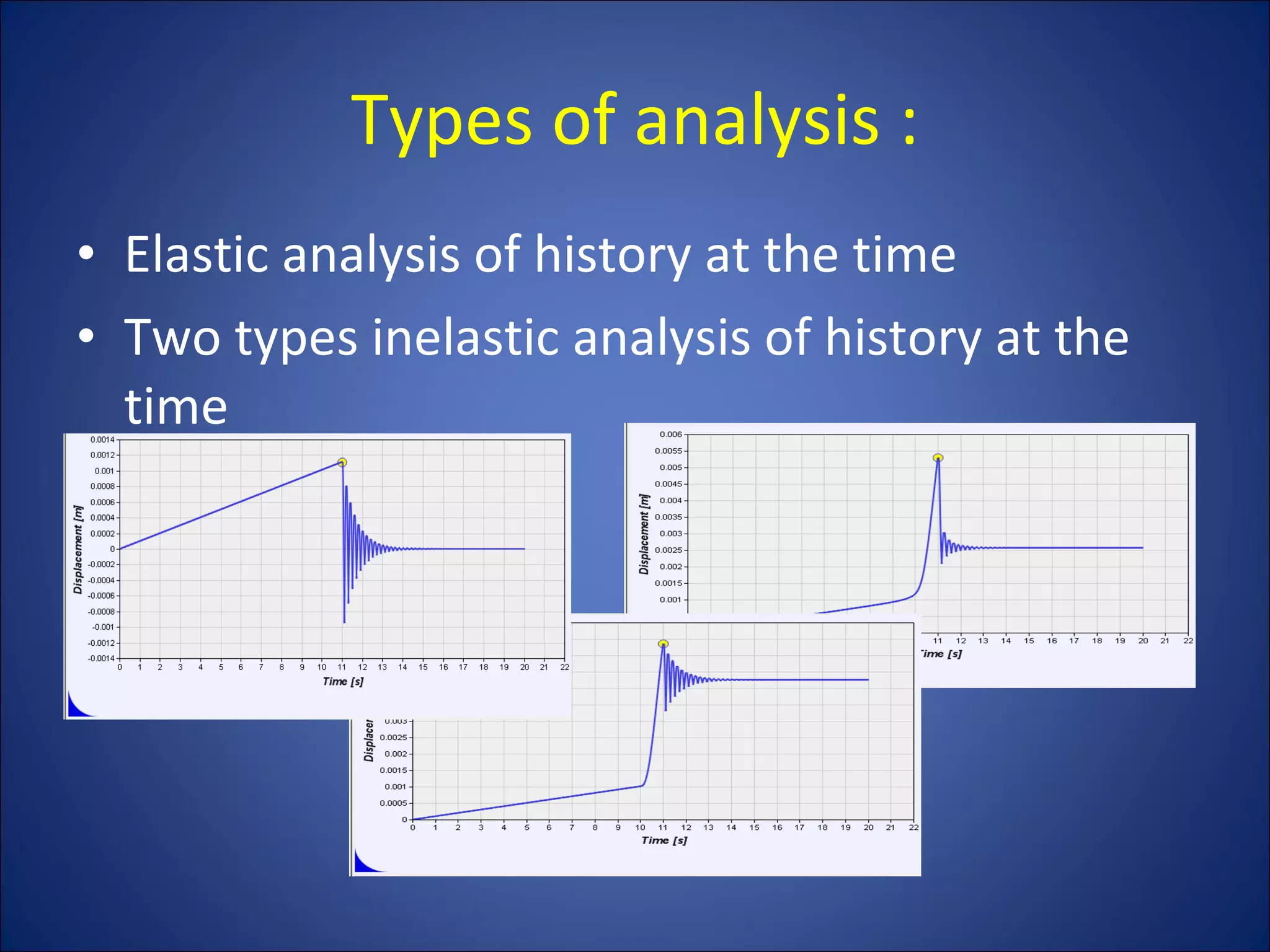 2 Dof Dynamics En | PPT | Physics | Science
