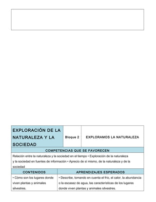 2do grado bloque 2 - exploración de la naturaleza | DOC