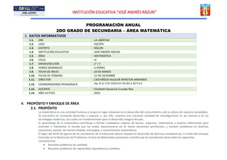 2do grado PROGRAMACIÓN ANUAL JAR 2023.docx