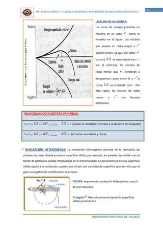 2 do laboratorio de metalurgia física i | PDF