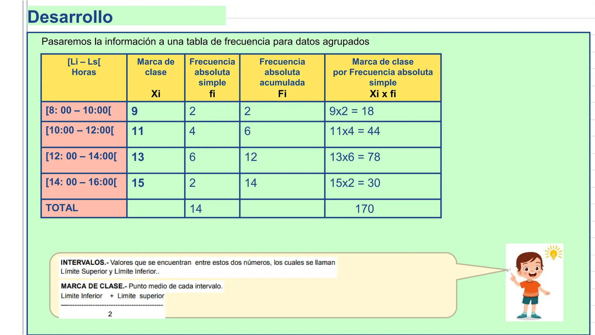 2do media, mediana y moda datos agrupados en tabla de frecuencia.pdf