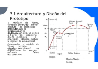 Diseño y Análisis de Prototipos Mecatrónicos: Arquitectura, Materiales ...