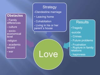 2do romeo y julieta | PPTX