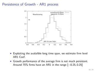Dosi - The persistence of growth of large corporations | PDF