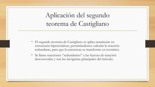 2do Teorema de Castigliano.pptx