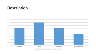 2 d platform games questionnaire feedback.pptx