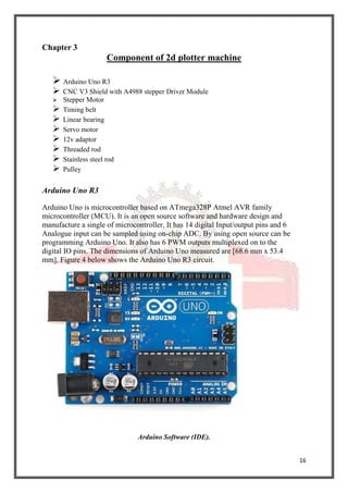 2d plotter project.docx