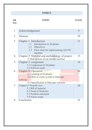 2d plotter project.docx