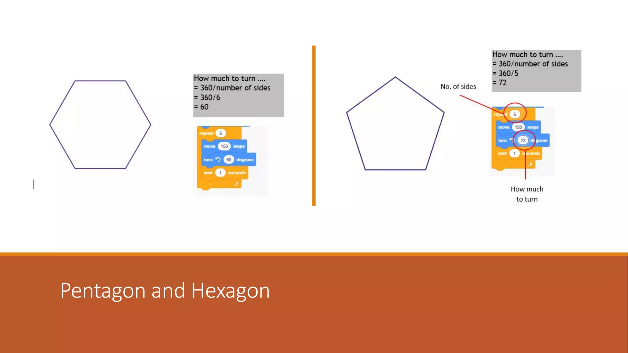 2D Polygons using Pen tools- Week 21.pptx