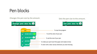 2D Polygons using Pen tools- Week 21.pptx