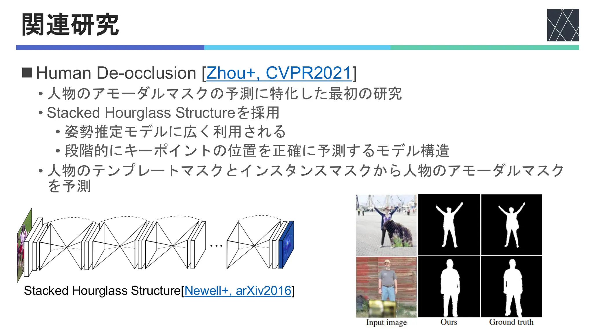 論文紹介：2D Pose-guided Complete Silhouette Estimation of Human Body in ...
