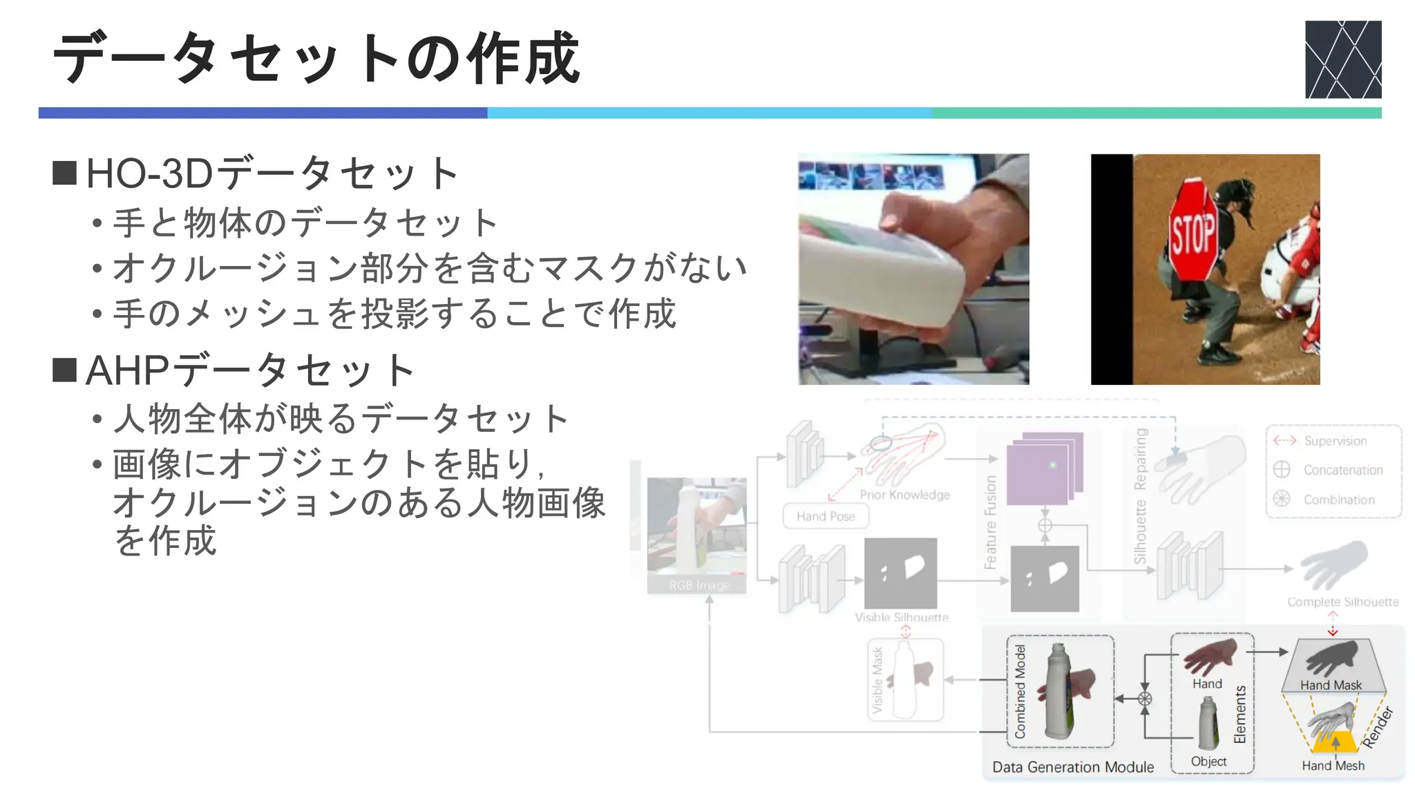 論文紹介：2D Pose-guided Complete Silhouette Estimation of Human Body in ...