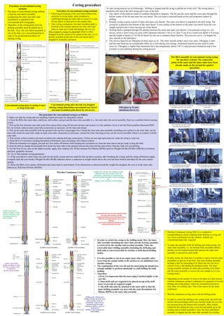 2d poster about coring procedure | PDF