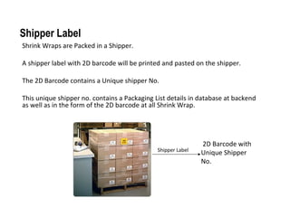 2D Pharma Presentation | PPT