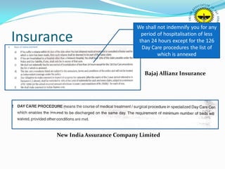 2 dr mm-begani-day-care-surgery-in-india_ncas_2011 | PDF | Healthcare ...