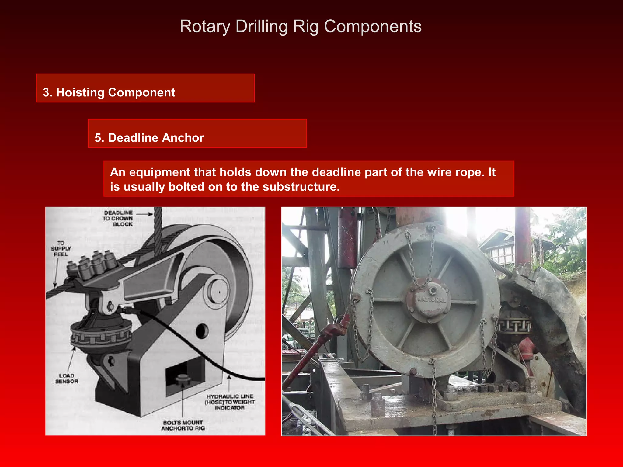 (2) drilling rig operations & a to z rotary drilling rig components ...