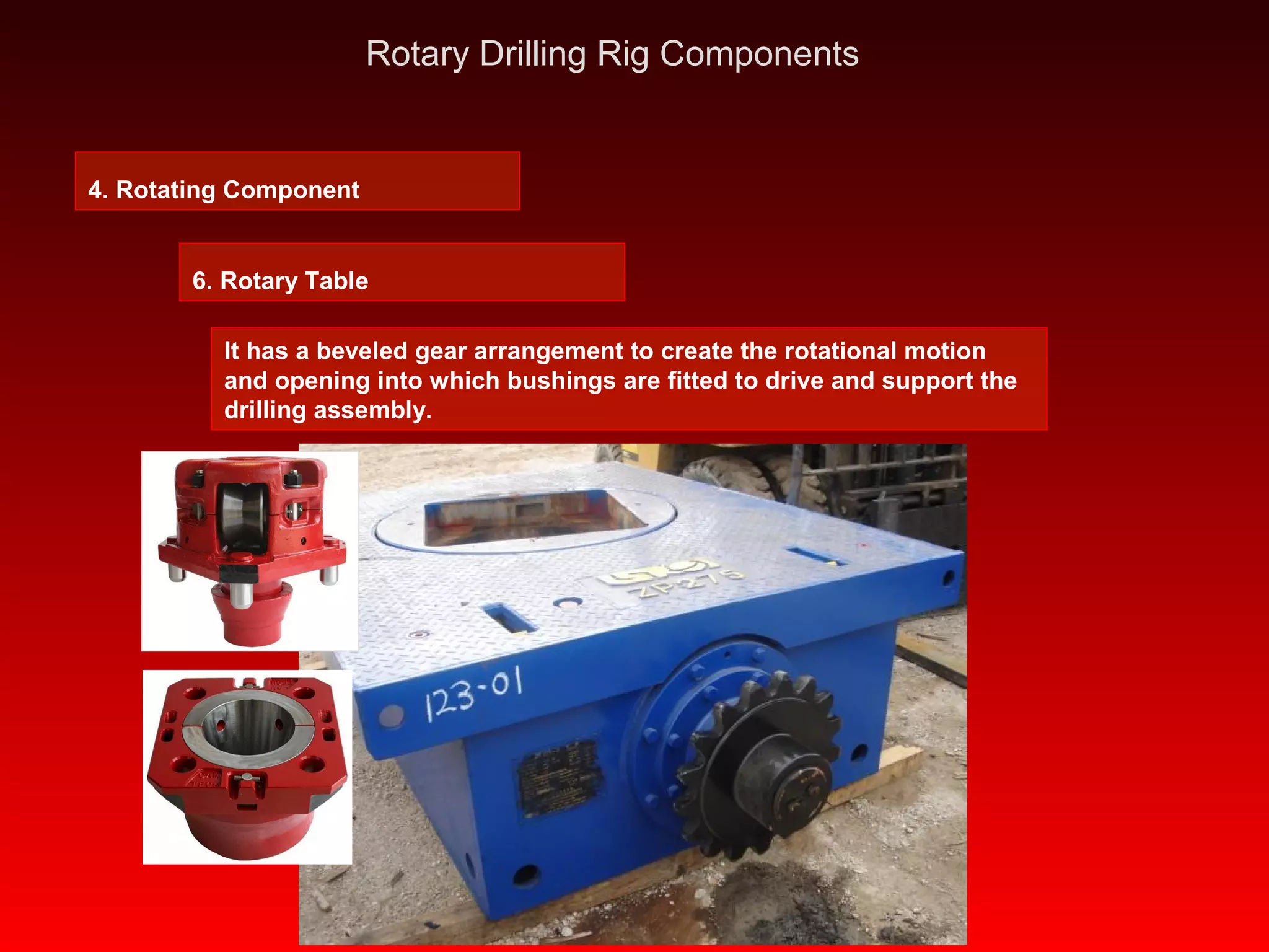 (2) drilling rig operations & a to z rotary drilling rig components ...