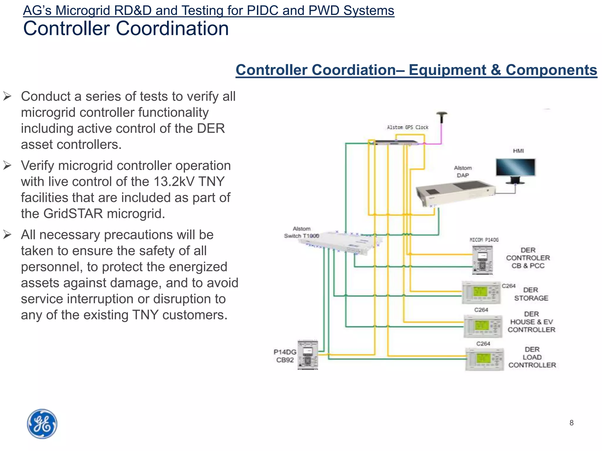 7.2_Microgrid Controller Coordination_Kumar_EPRI/SNL Microgrid ...