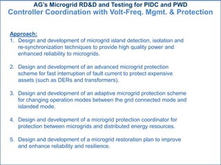 7.2_Microgrid Controller Coordination_Kumar_EPRI/SNL Microgrid Symposium | PPTX