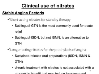2 Drugs for IHD.pptx