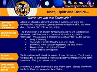 2 Drumcafe Slideshow | PPT