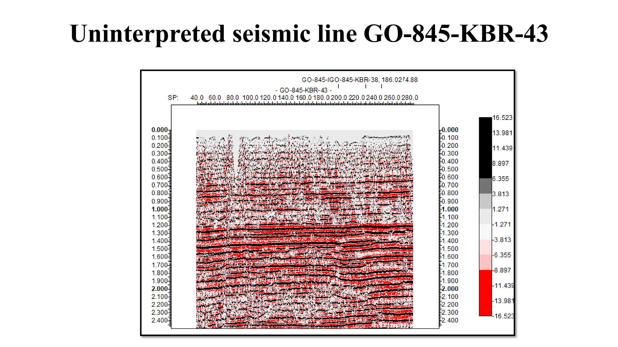 2D SEISMIC DATA INTERPRETATION AND PETROPHYSICAL ANALYSIS OF.final.pptx
