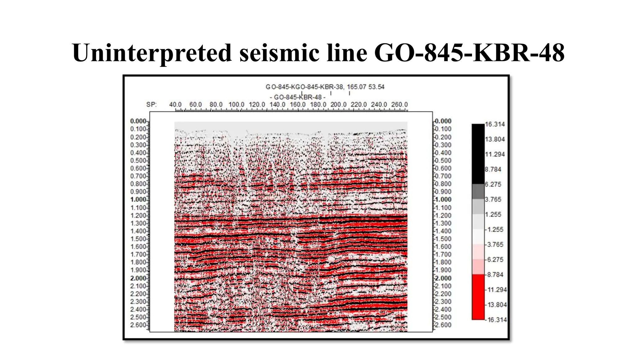 2D SEISMIC DATA INTERPRETATION AND PETROPHYSICAL ANALYSIS OF.final.pptx