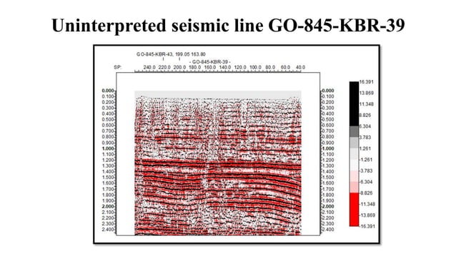 2D SEISMIC DATA INTERPRETATION AND PETROPHYSICAL ANALYSIS OF.final.pptx