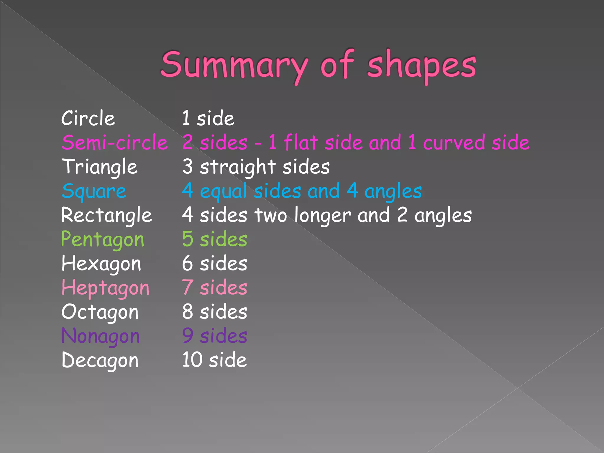 2 d shape powerpoint | PPTX