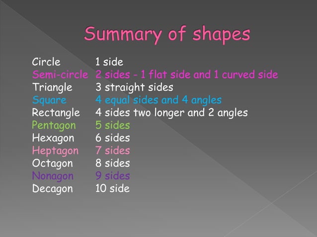 2 d shape powerpoint | PPTX