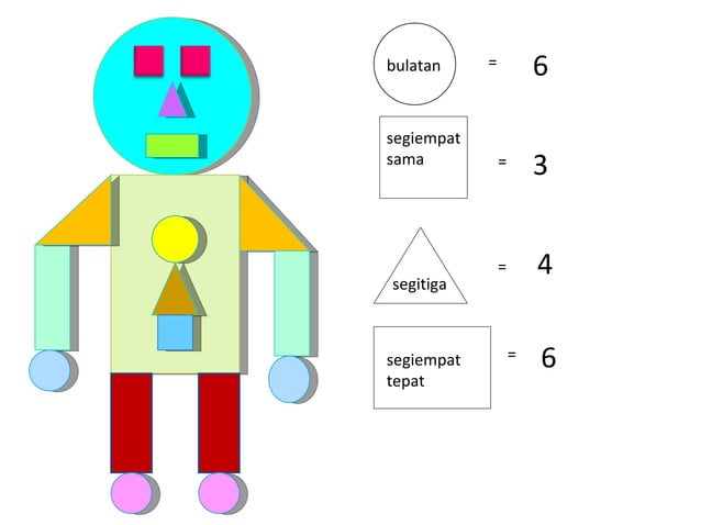 Powerpoint 2D shapes | PPT