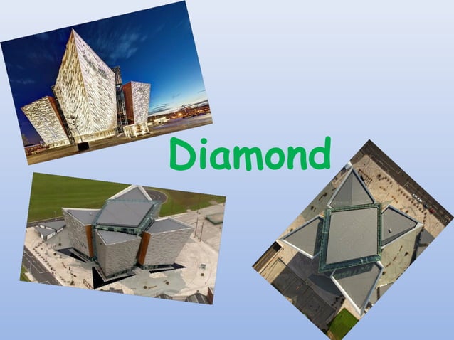 2 d shapes in irish life | PPT | Travel Locations | Travel