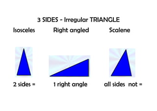 2 d shapes_presentation | PDF