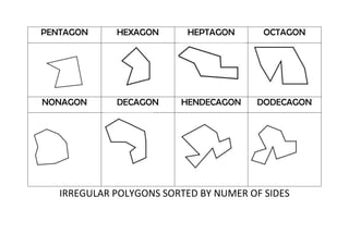 Irregular Hendecagon