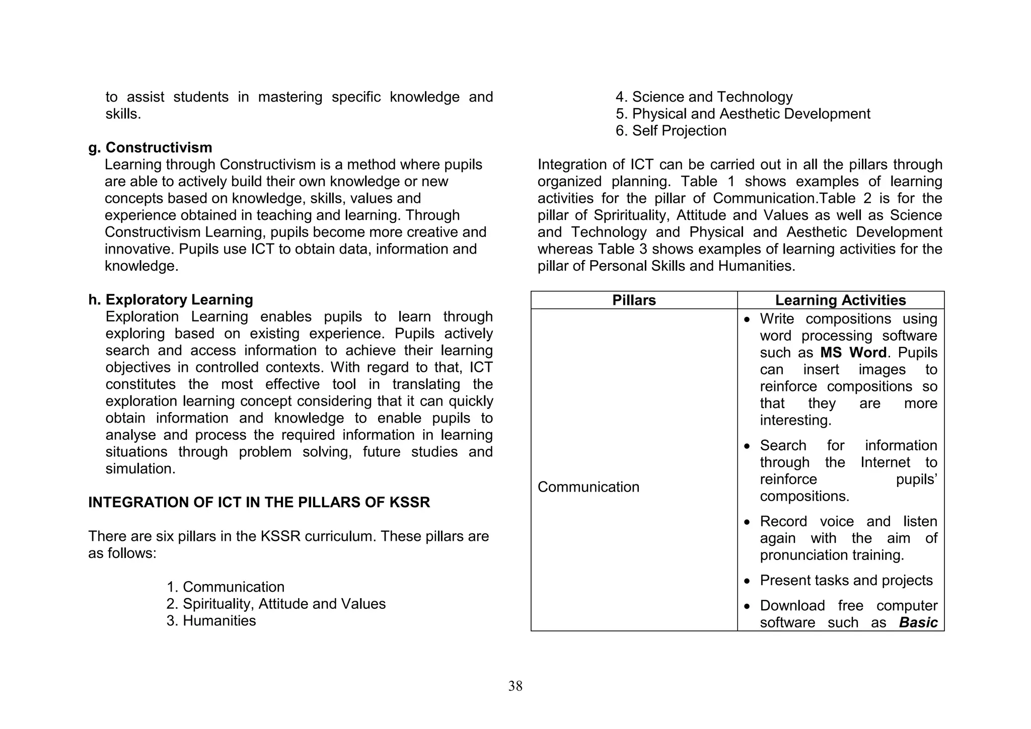 2 DSK KSSR World of Science and Technology Year 3.pdf
