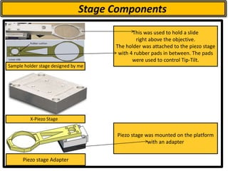 2 D stage for inverted microscope | PPTX