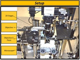 2 D stage for inverted microscope | PPTX