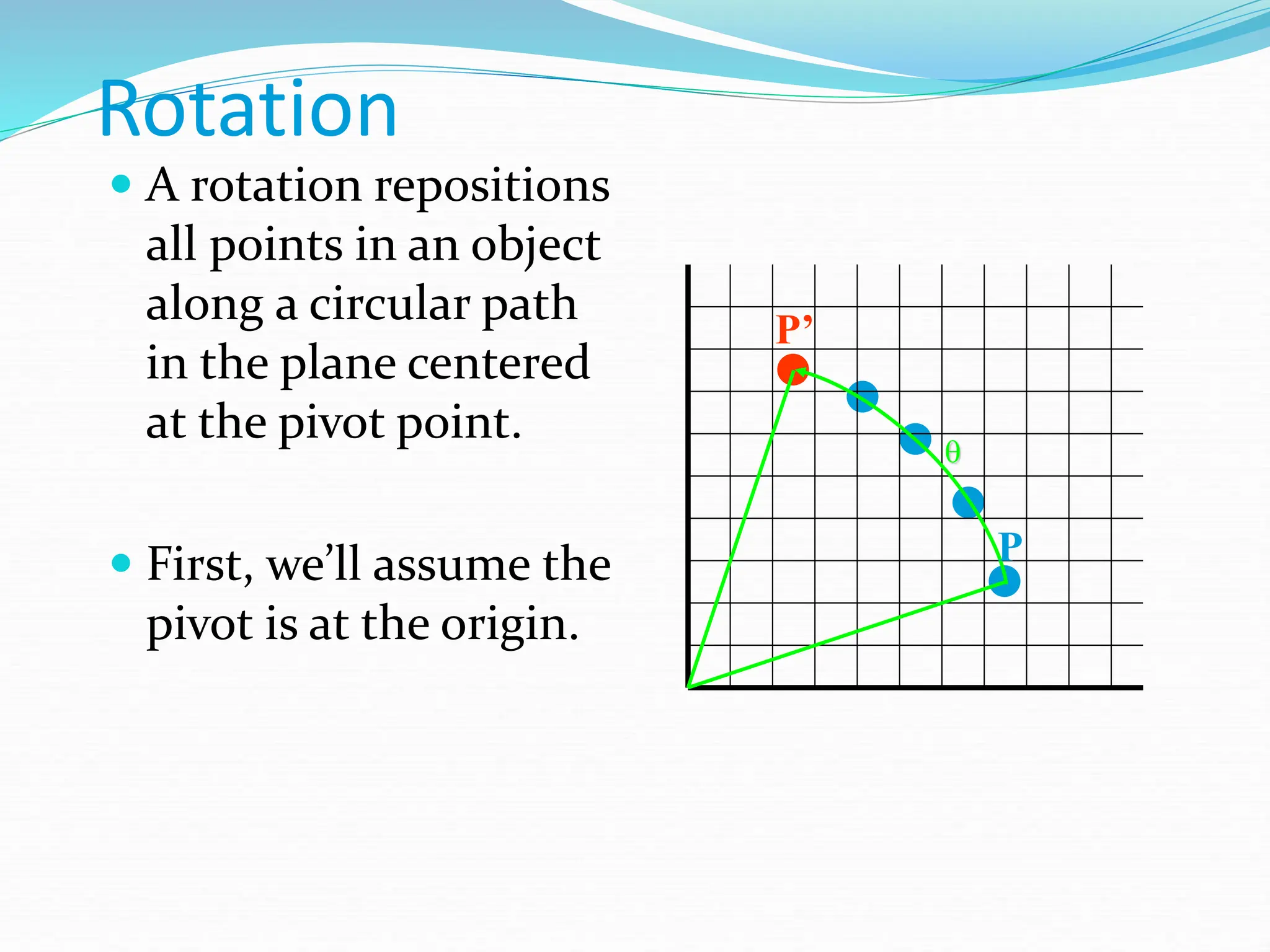 2D_transformatiomcomputer graphics 2d translation, rotation and scaling ...