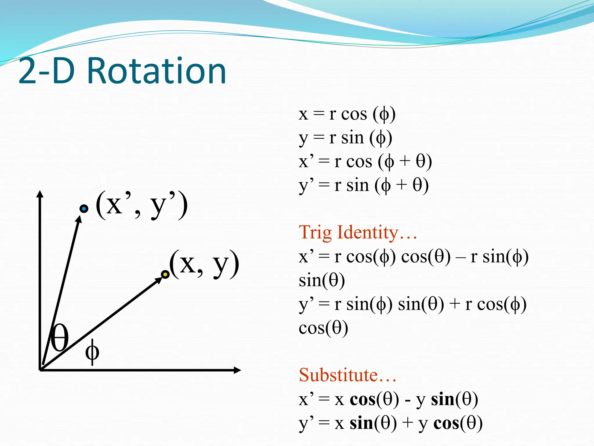 2D_transformatiomcomputer graphics 2d translation, rotation and scaling ...