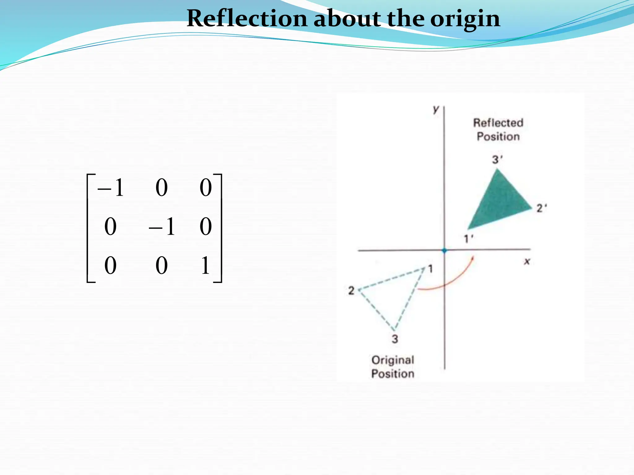 2dtransformatiomcomputer Graphics 2d Translation Rotation And Scaling Transformation And