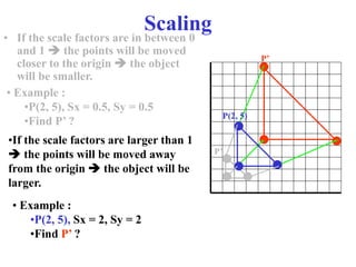2D_transformatiomcomputer graphics 2d translation, rotation and scaling ...