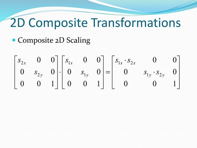 2D_transformatiomcomputer graphics 2d translation, rotation and scaling ...
