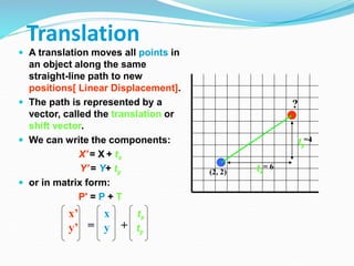 2D_transformatiomcomputer graphics 2d translation, rotation and scaling ...