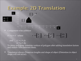2 d transformation | PPT