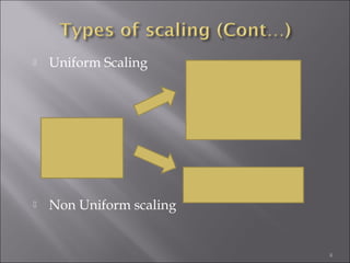 2 d transformation | PPT