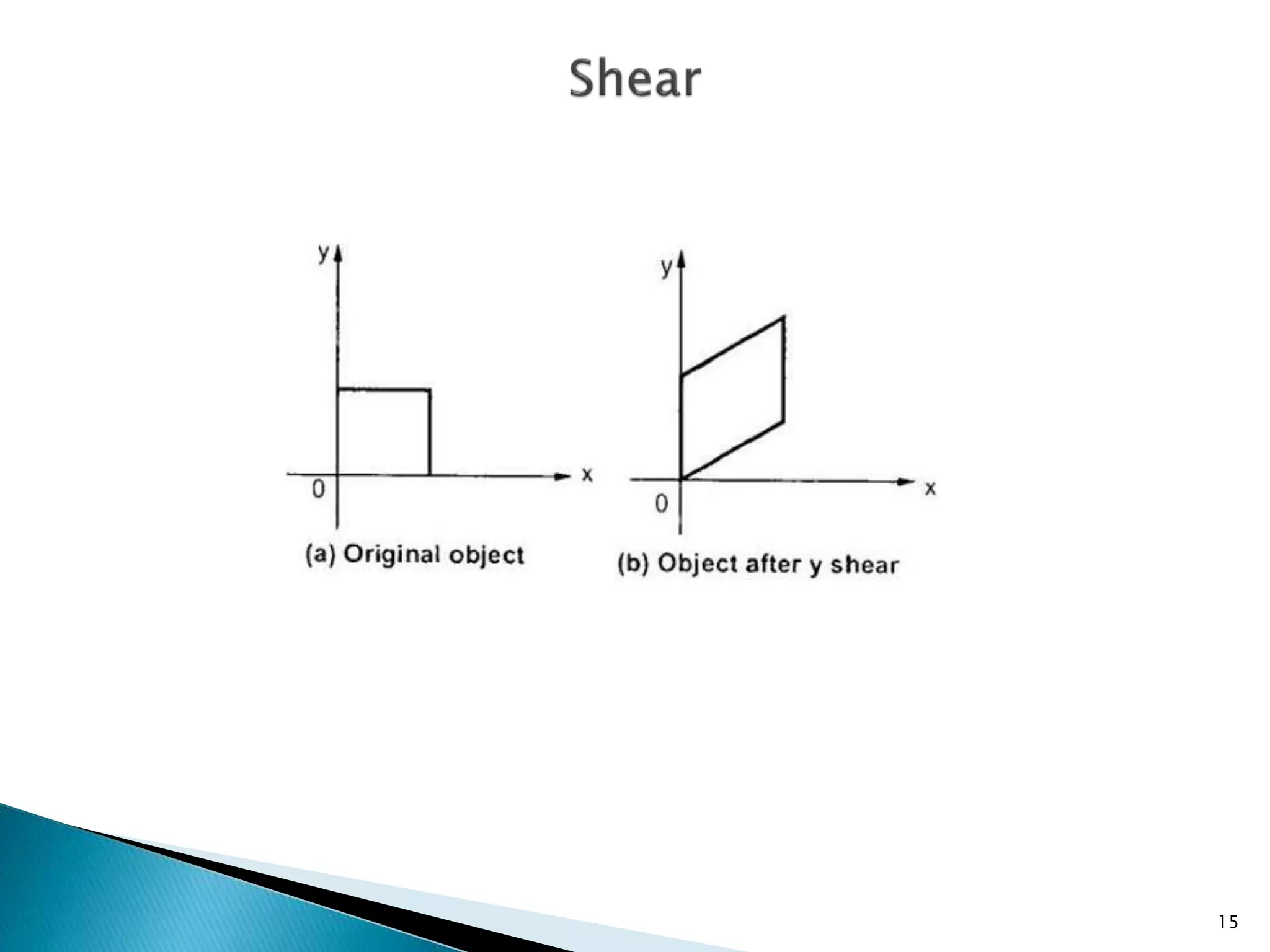 2d-transformation | PPTX