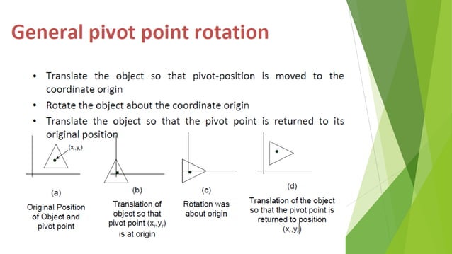 2D transformation (Computer Graphics) | PPT | Graphics Software ...
